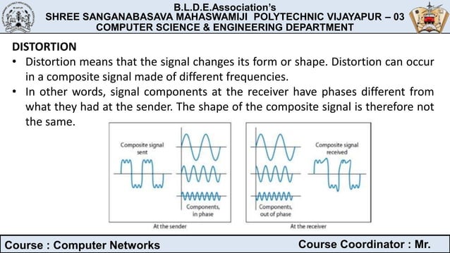 Computer_Network_Chapter_2.pptx