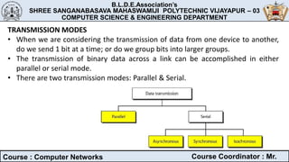 Computer_Network_Chapter_2.pptx