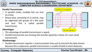 Computer_Network_Chapter_2.pptx