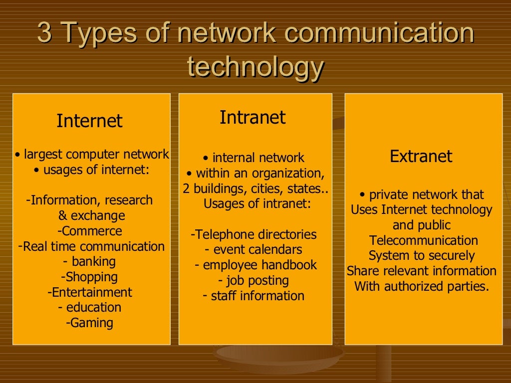 Computer network & communication answer
