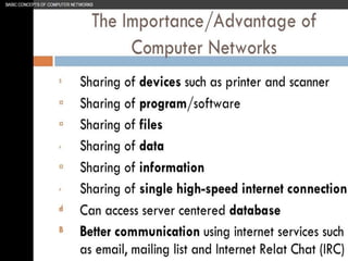 Computer network definition | PPTX