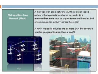 Computer network definition | PPTX