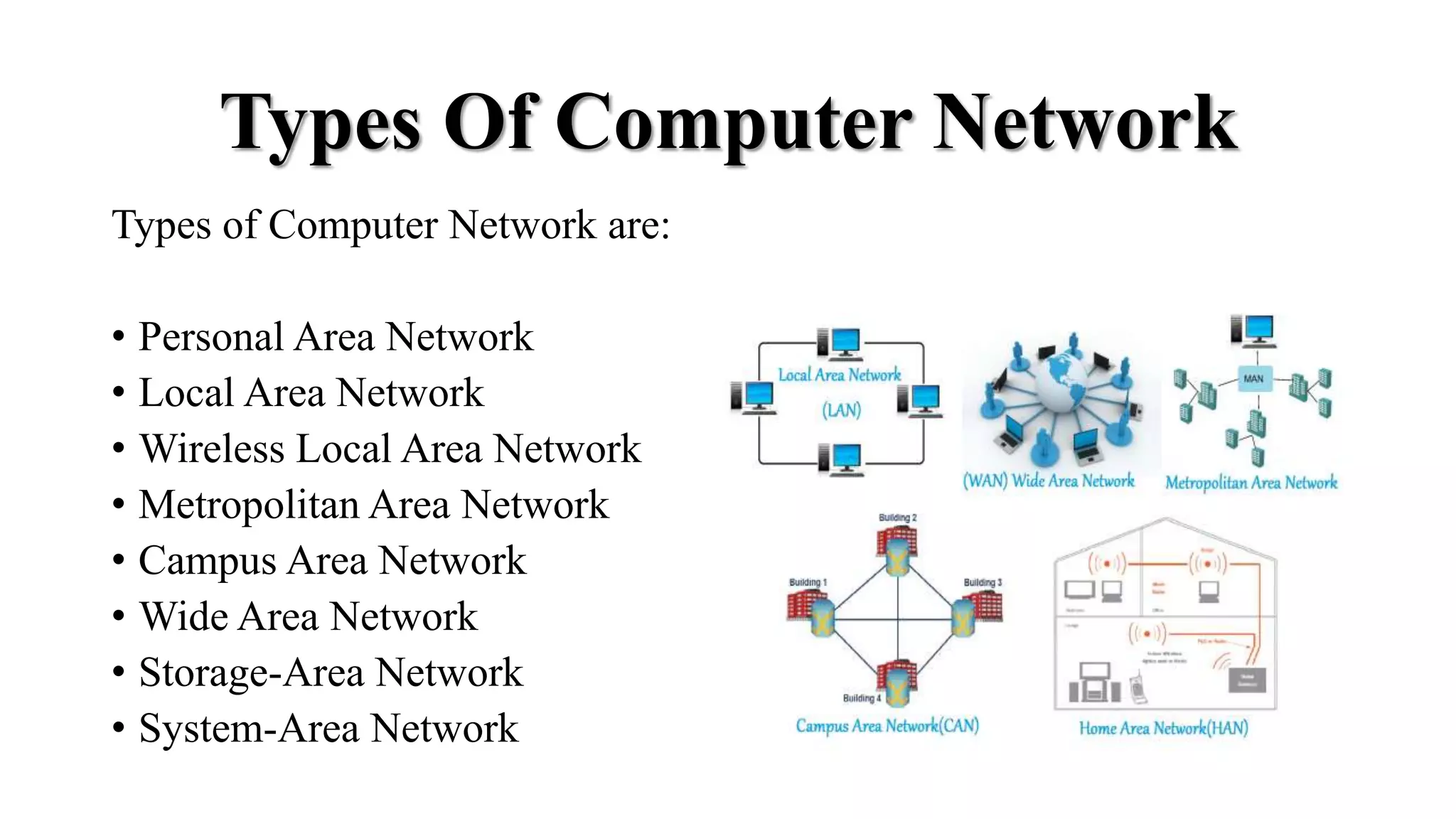 Computer network Assignment help | PPTX