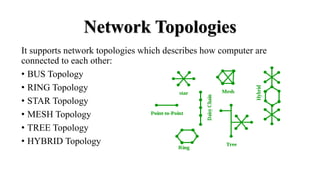 Computer network Assignment help | PPTX
