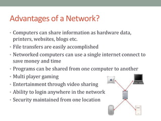 Computer networking | PPT