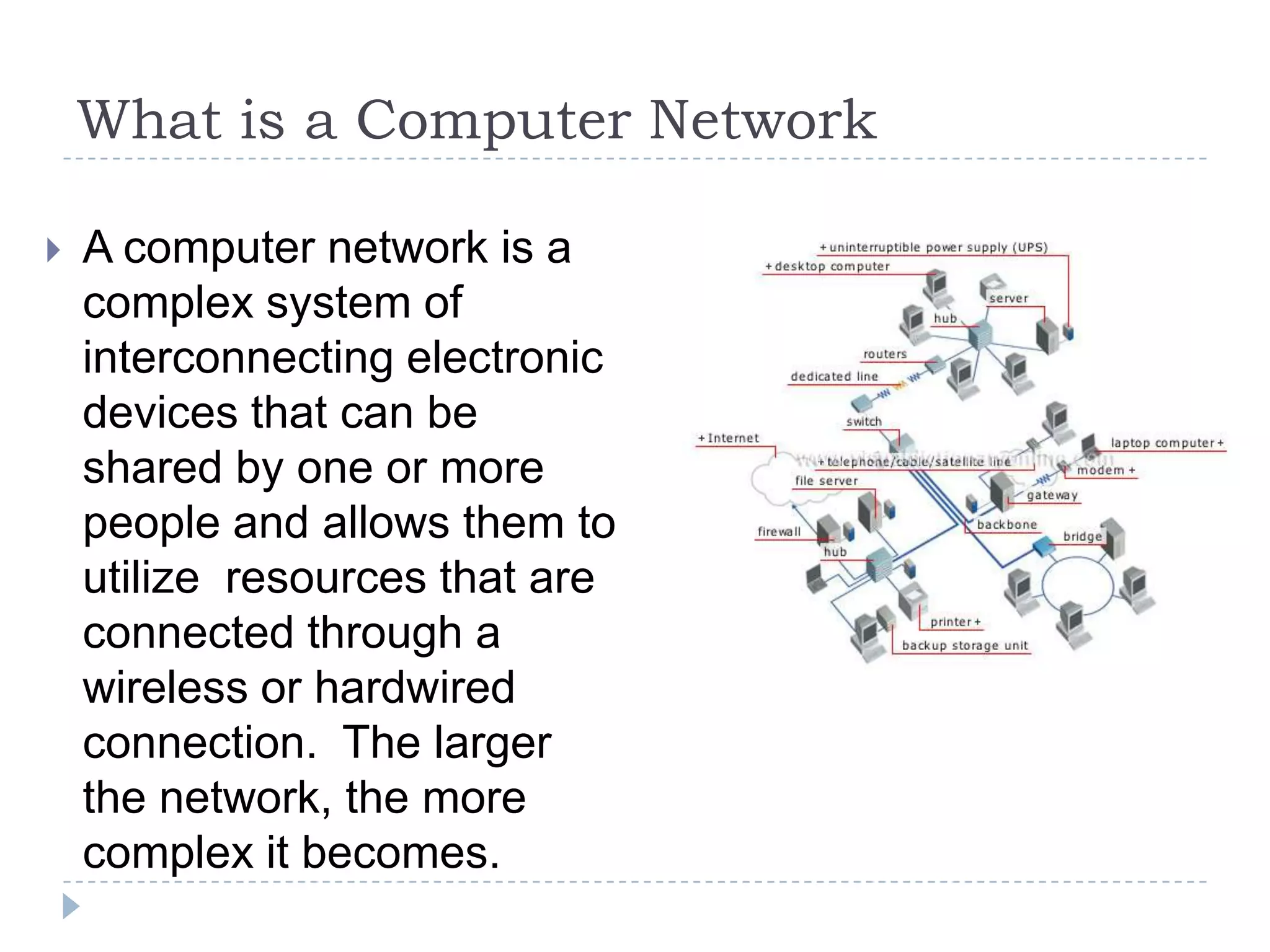 Computer networking | PPTX | Computer Networking | Computing