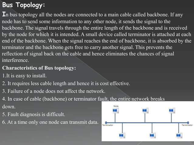 Computer networking For Class XII | PPTX