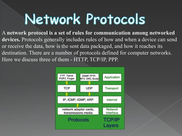 Computer networking For Class XII | PPTX