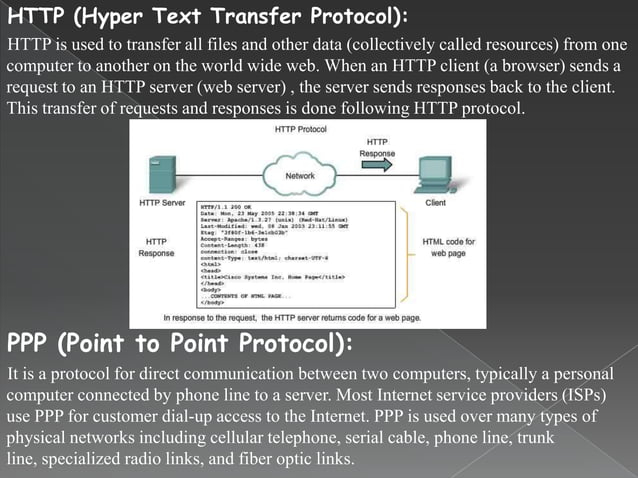 Computer networking For Class XII | PPTX