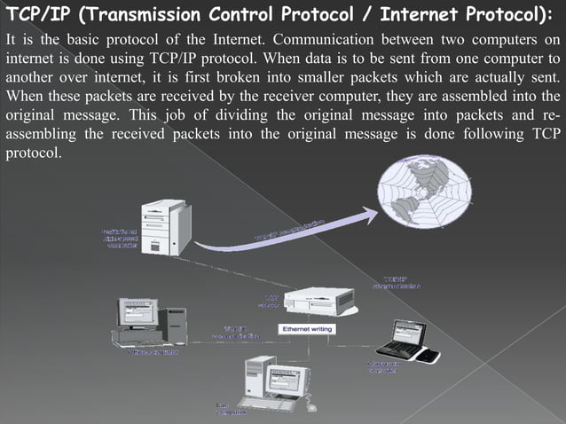 Computer networking For Class XII | PPTX