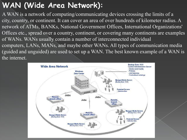 Computer networking For Class XII | PPTX