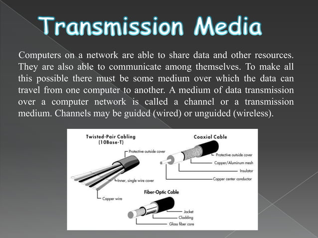 Computer networking For Class XII | PPTX