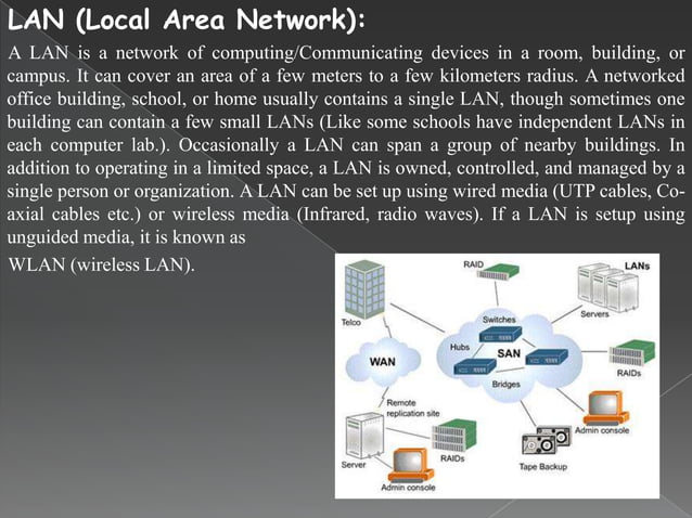 Computer Networking For Class Xii Ppt