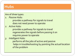 Networking Devices and Networking Topologies | PPSX