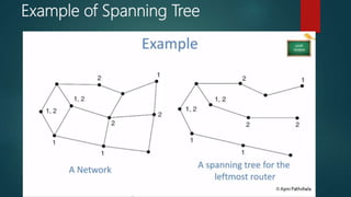 Computer networking | PPTX