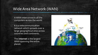 Computer networking | PPTX