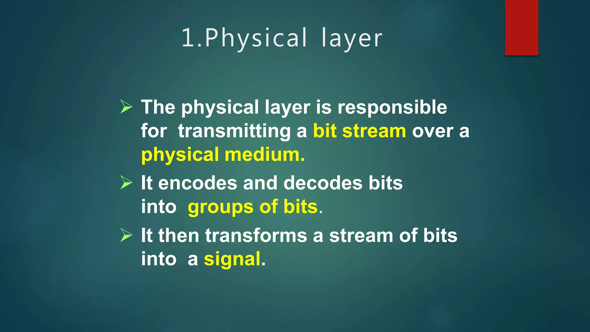 Computer networking | PPT