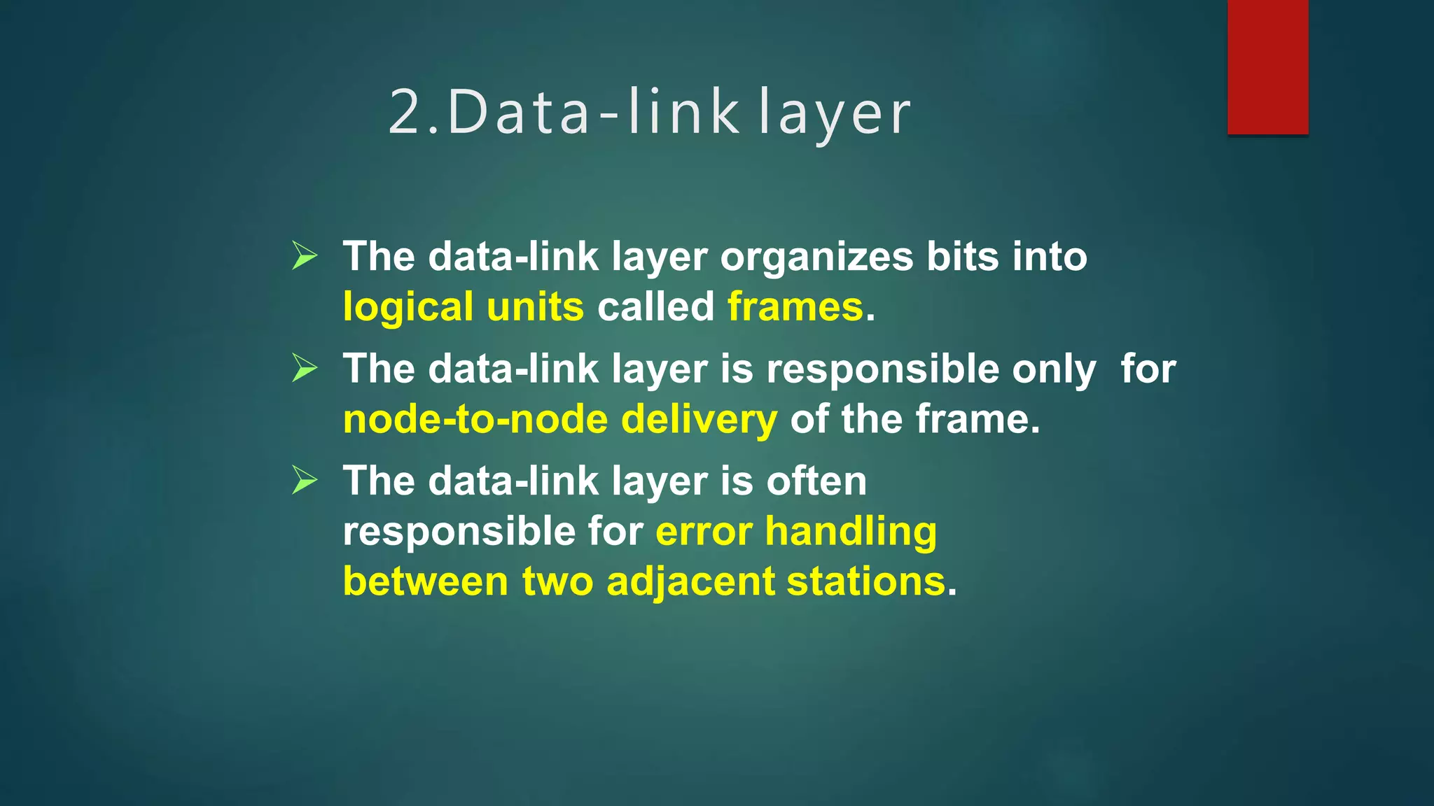 Computer networking | PPT