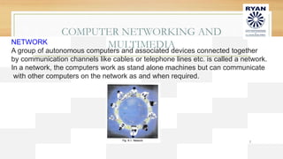 COMPUTER NETWORKING.pptx