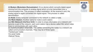 COMPUTER NETWORKING.pptx