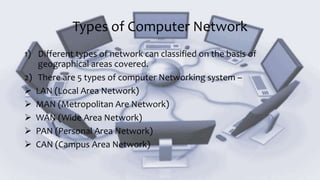 Types of Computer Networking | PPTX | Computer Networking | Computing