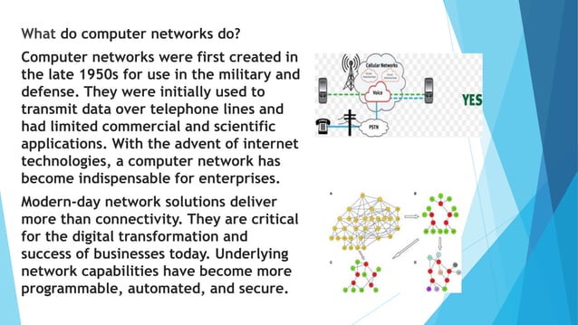 COMPUTER NETWORKING | PPT