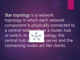 Computer Networking.pptx | Computer Networking | Computing