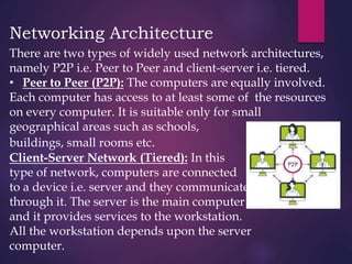 Computer Networking.pptx | Computer Networking | Computing