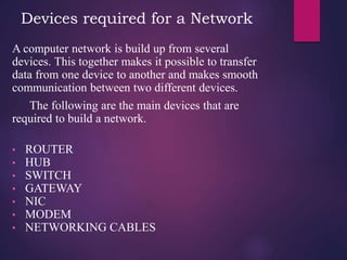 Computer Networking.pptx | Computer Networking | Computing