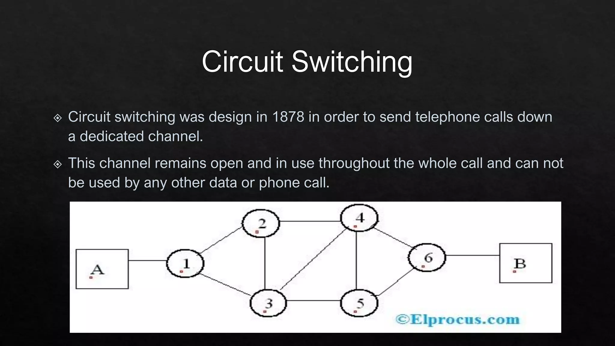 Computer Networking Circuit Switching Vs Packet Switching Pdf