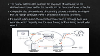 Computer networking circuit switching vs packet switching | PDF