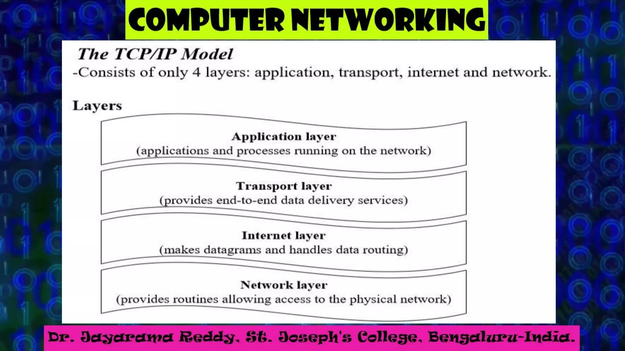 Computer networking by Dr. Jayarama Reddy | PPT