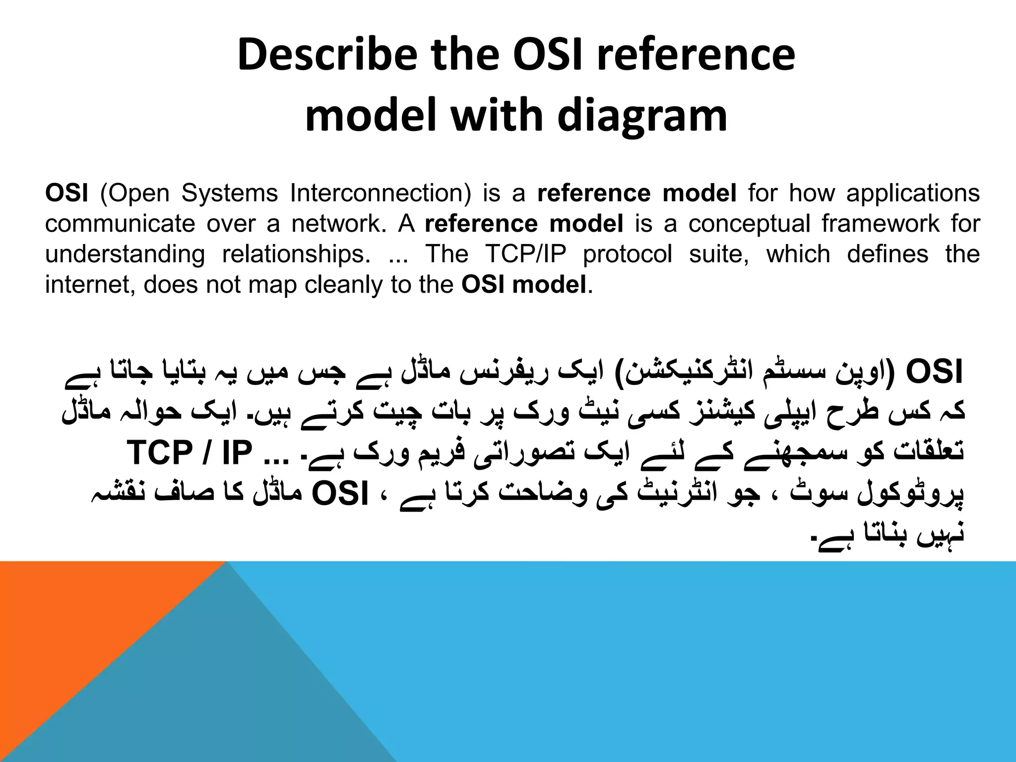 Computer Networking-Part-1-OSI Model.pptx