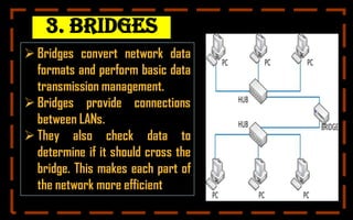 COMPUTER NETWORKING (1).pdf