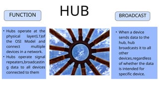 COMPUTER NETWORKING4 INFORMATION TECHNOLOGY.pptx