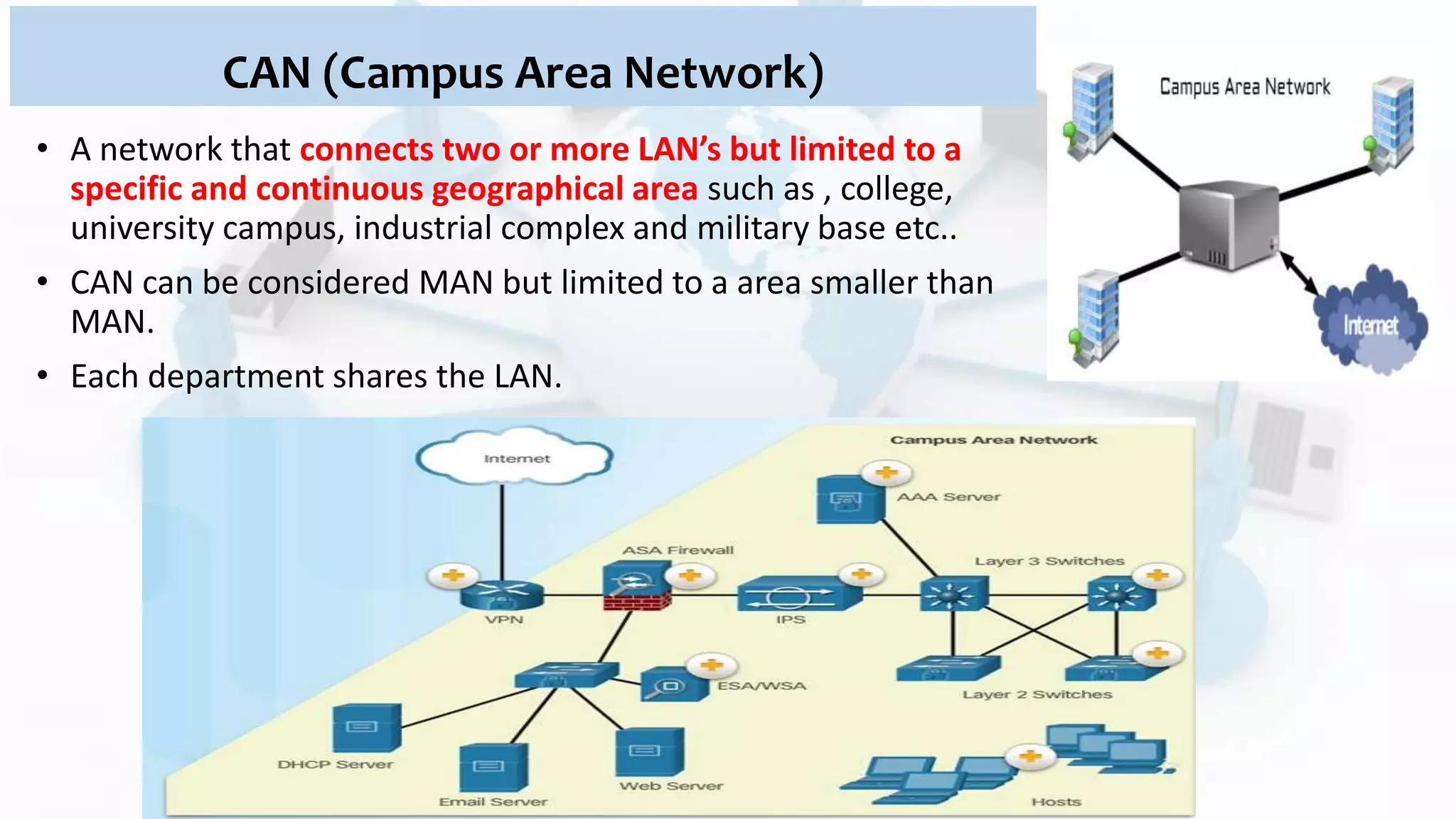 Computer networking anjalisingh1 | PPT