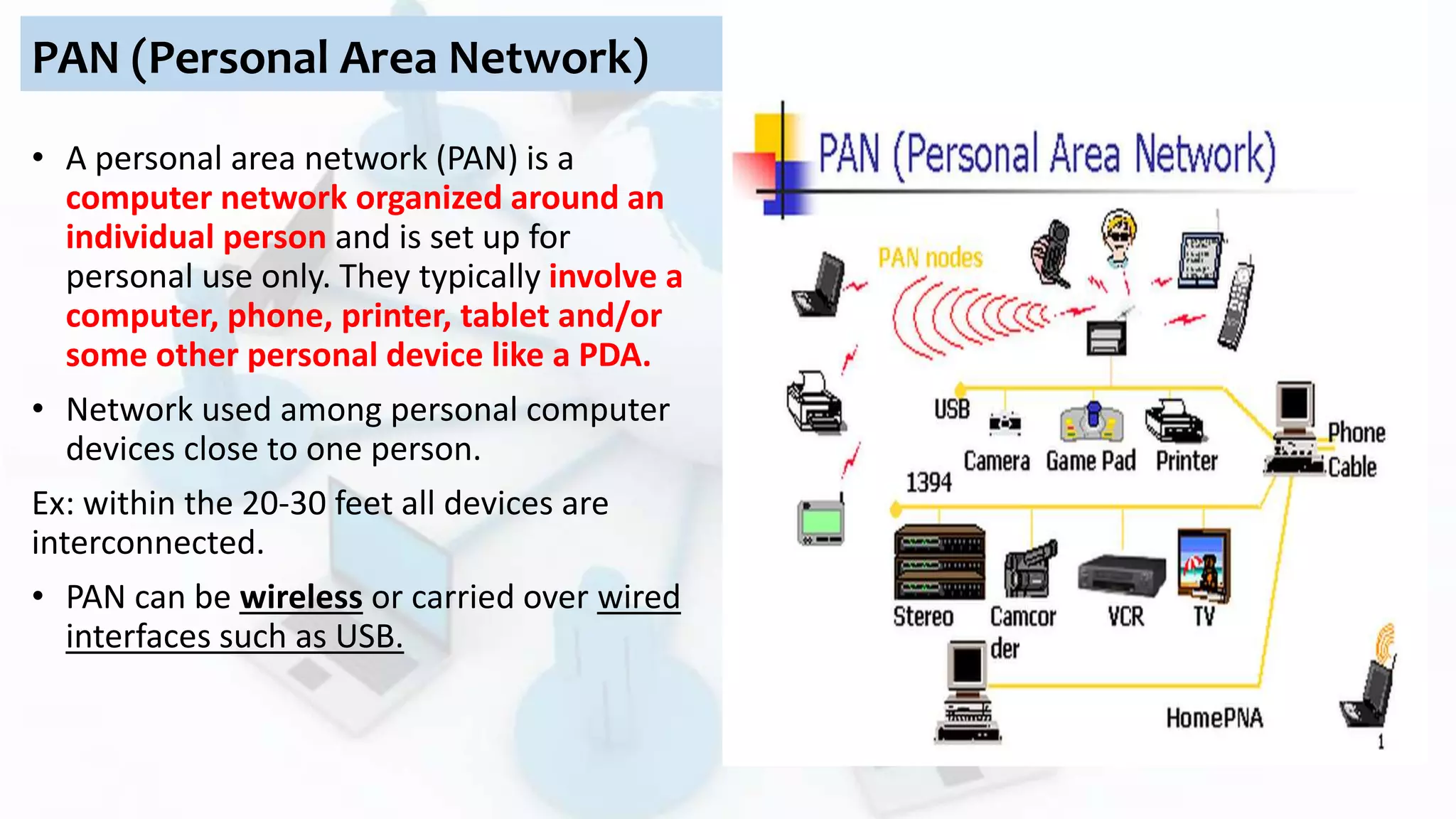 Computer Networking Anjalisingh1 Ppt 3289