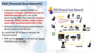 Computer networking anjalisingh1 | PPT