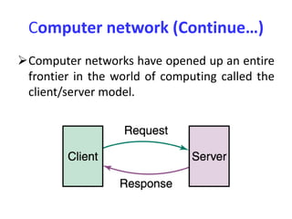 Computer Network Model