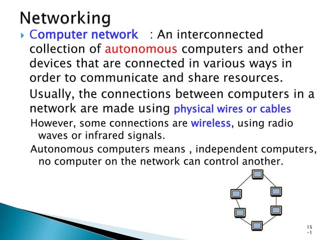 Computer networking class 12 | PPTX | Internet | Computing
