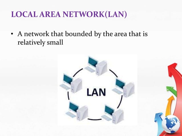 COMPUTER NETWORKING CLUB 4.pptx