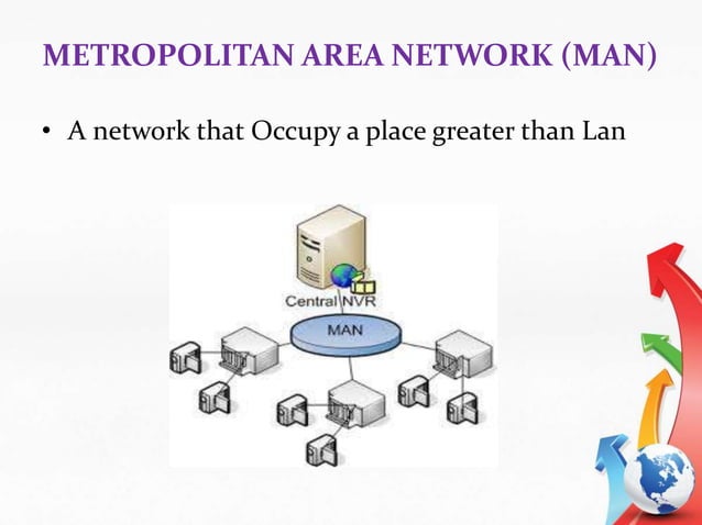 COMPUTER NETWORKING CLUB 4.pptx