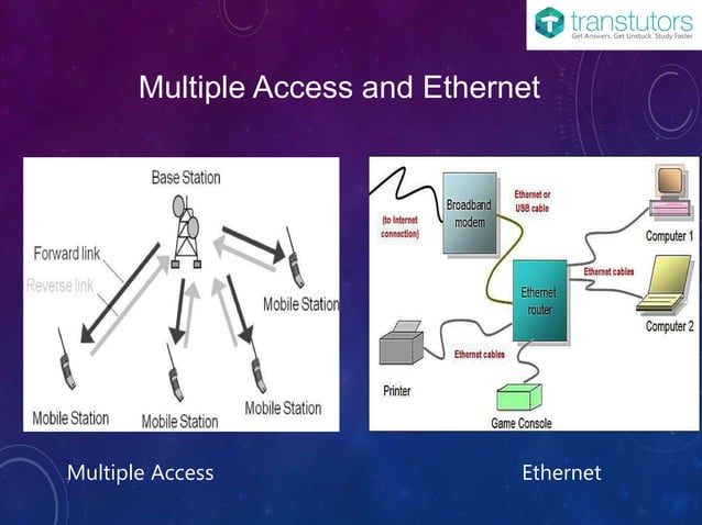 Computer Networking | Computer Science | PPTX | Computer Networking ...