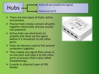 Computer networking devices | PPT