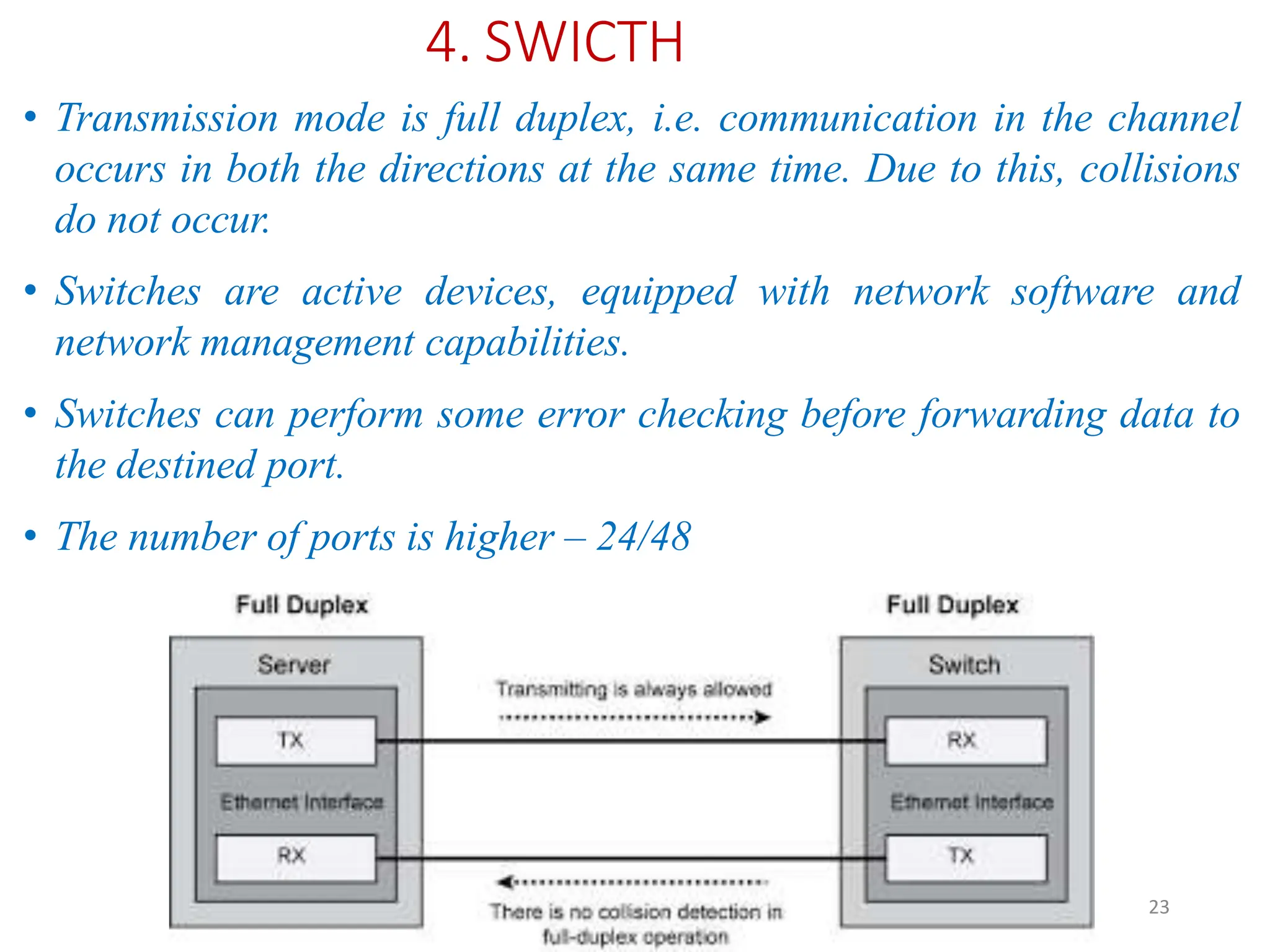Computer Networks Basics of Network Devices | PPTX