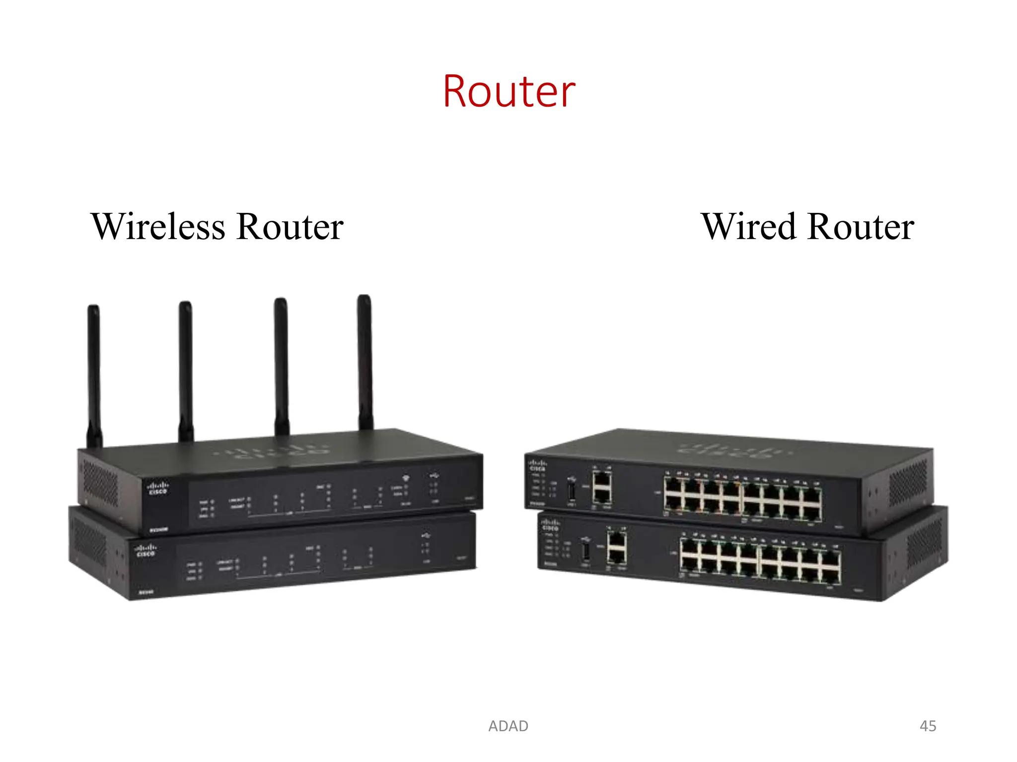 Computer Networks Basics of Network Devices | PPTX | Computer Networking | Computing