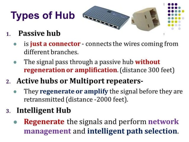 Computer Networks Basics of Network Devices | PPTX | Computer Networking | Computing