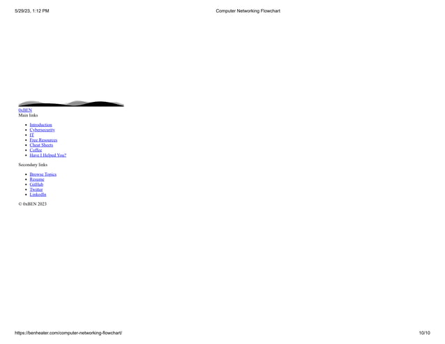 Computer Networking Flowchart.pdf