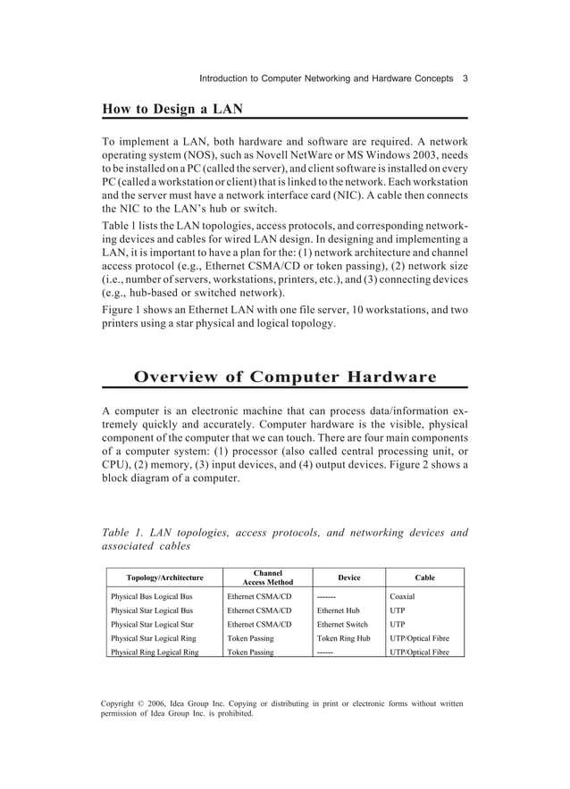 Computer Networking & Hardware Concepts.pdf