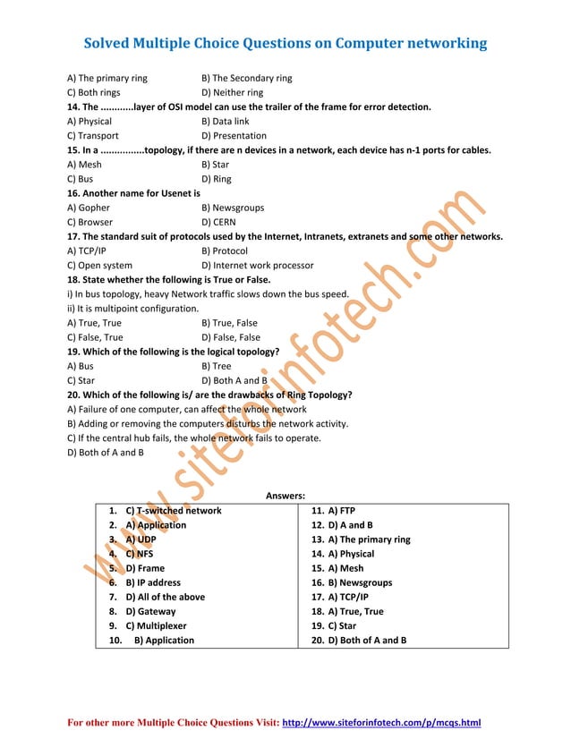Computer Networking Multiple Choice Questions | PDF